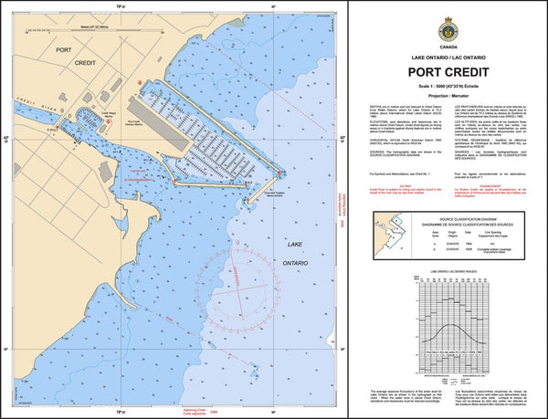 CHS Chart 2048: Port Credit - Captain's Nautical Books & Charts