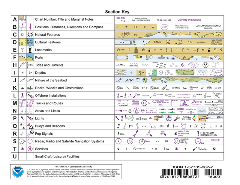 US NOAA Chart No. 1: Symbols, Abbreviations and Terms - Captain's ...
